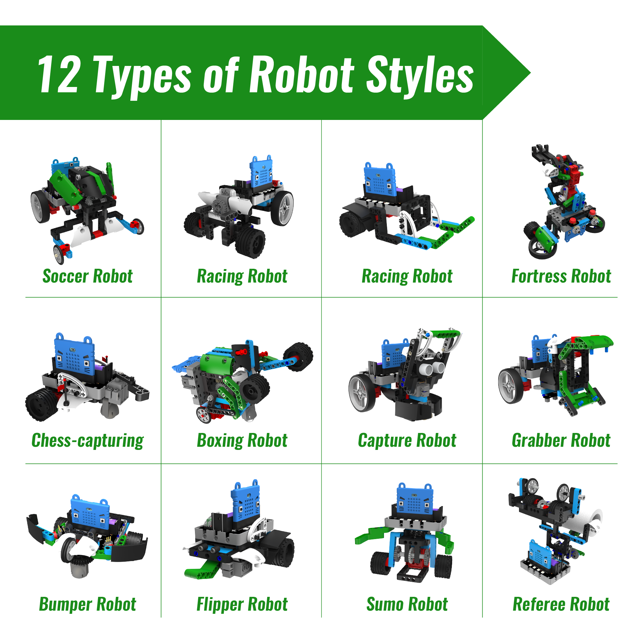 KittenBot SumoBot Kit 12-in-1 For Micro:bit Robotics Programming Kits